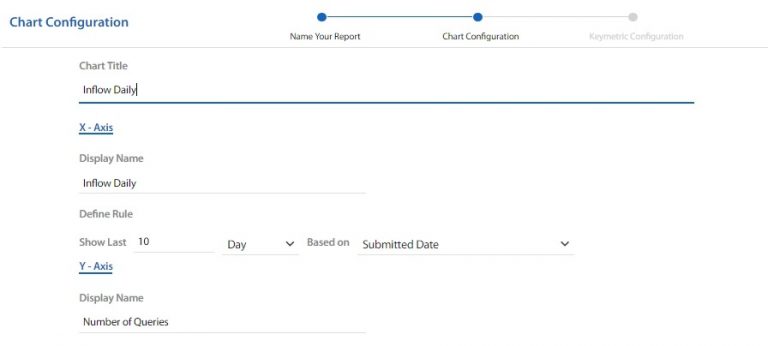 How do I create a dashboard report? - Cflowapps