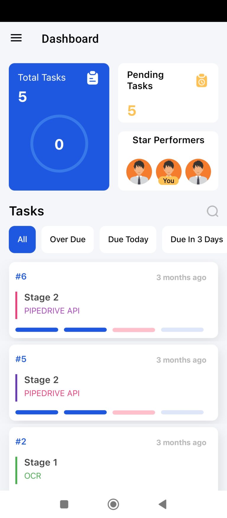 What can I see in the Cflow mobile application dashboard? - Cflowapps