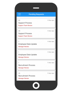 How do I take action on pending requests? - Cflowapps