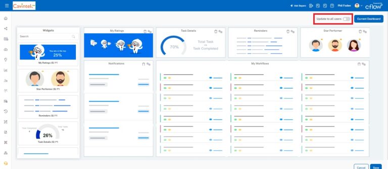 Cflow Dashboard Designer - Cflowapps