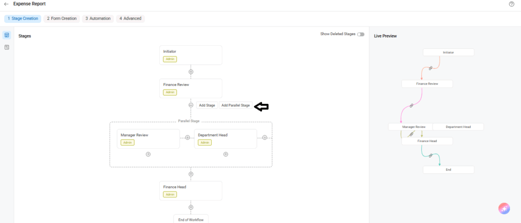 Getting started with Cflow’s stage creation - Cflowapps